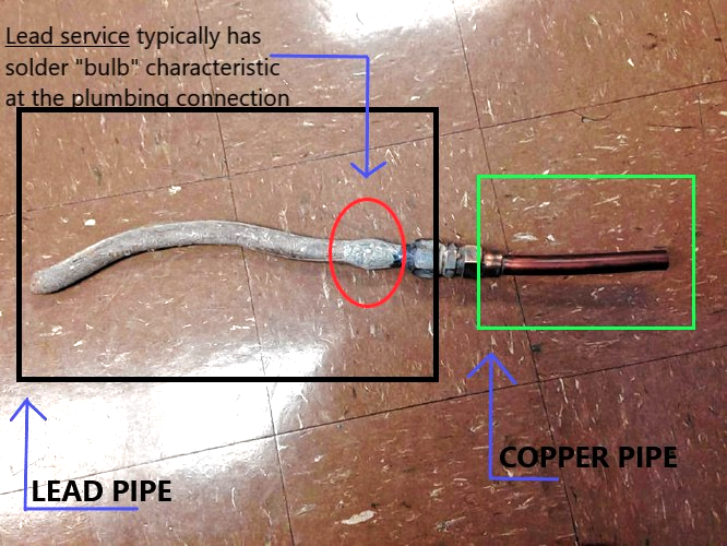 Government - Berkley Mich