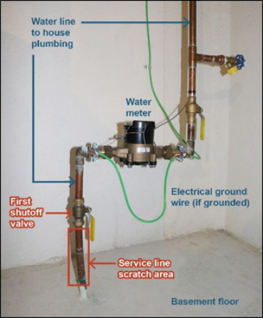 Helpful Information - Berkley Mich